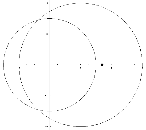 centroid-cutout.nb