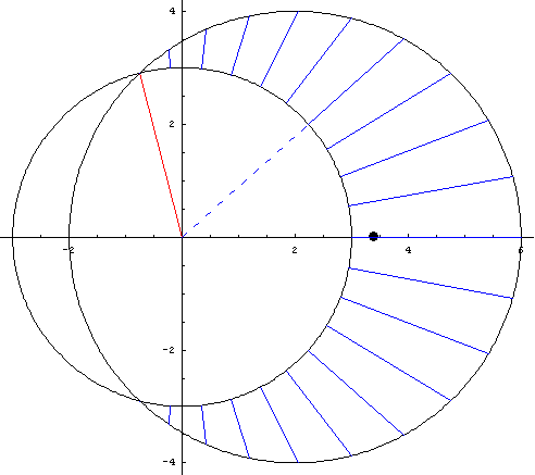 centroid-cutout.nb