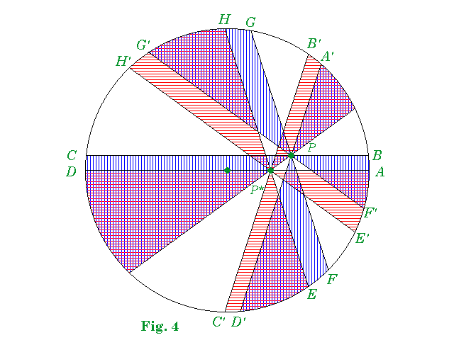 The center of a sliced pizza